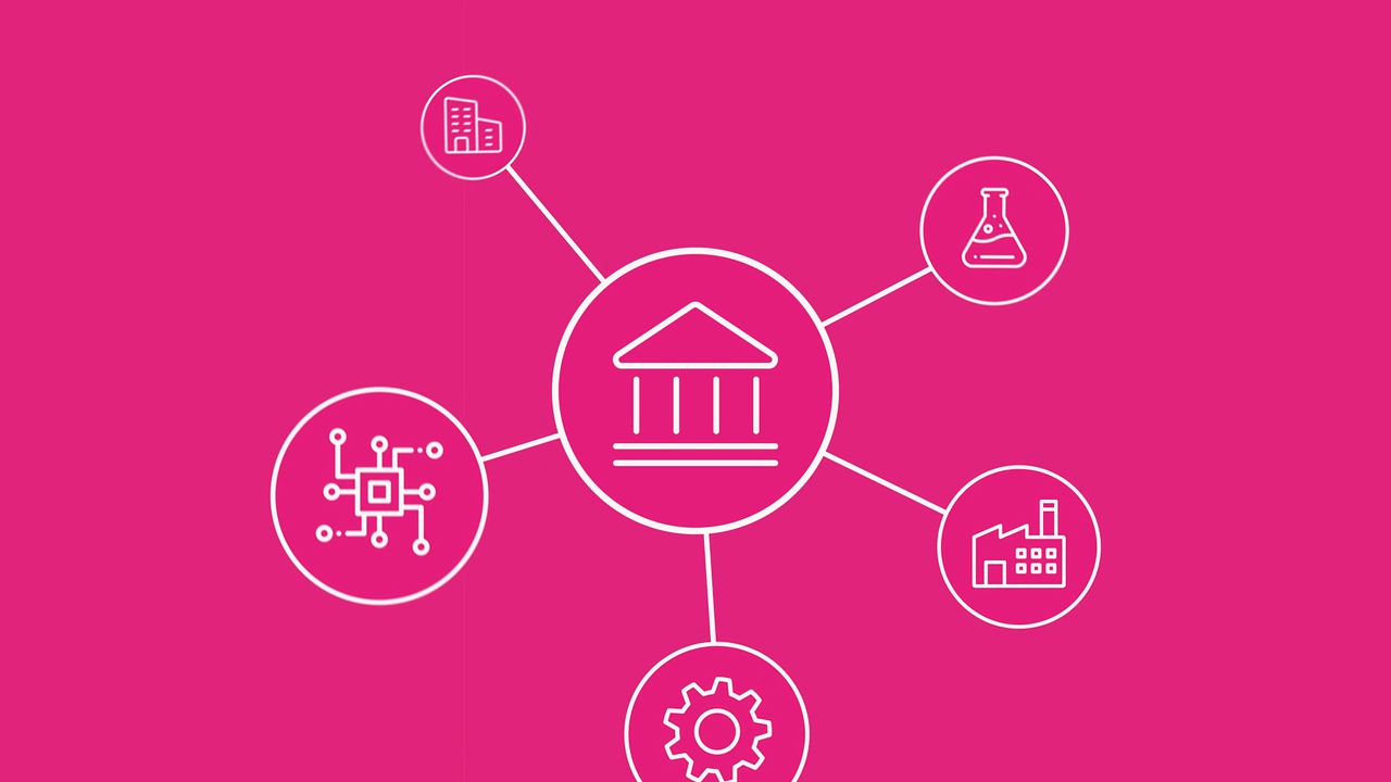 F&C Investment Trust & Global Trusts